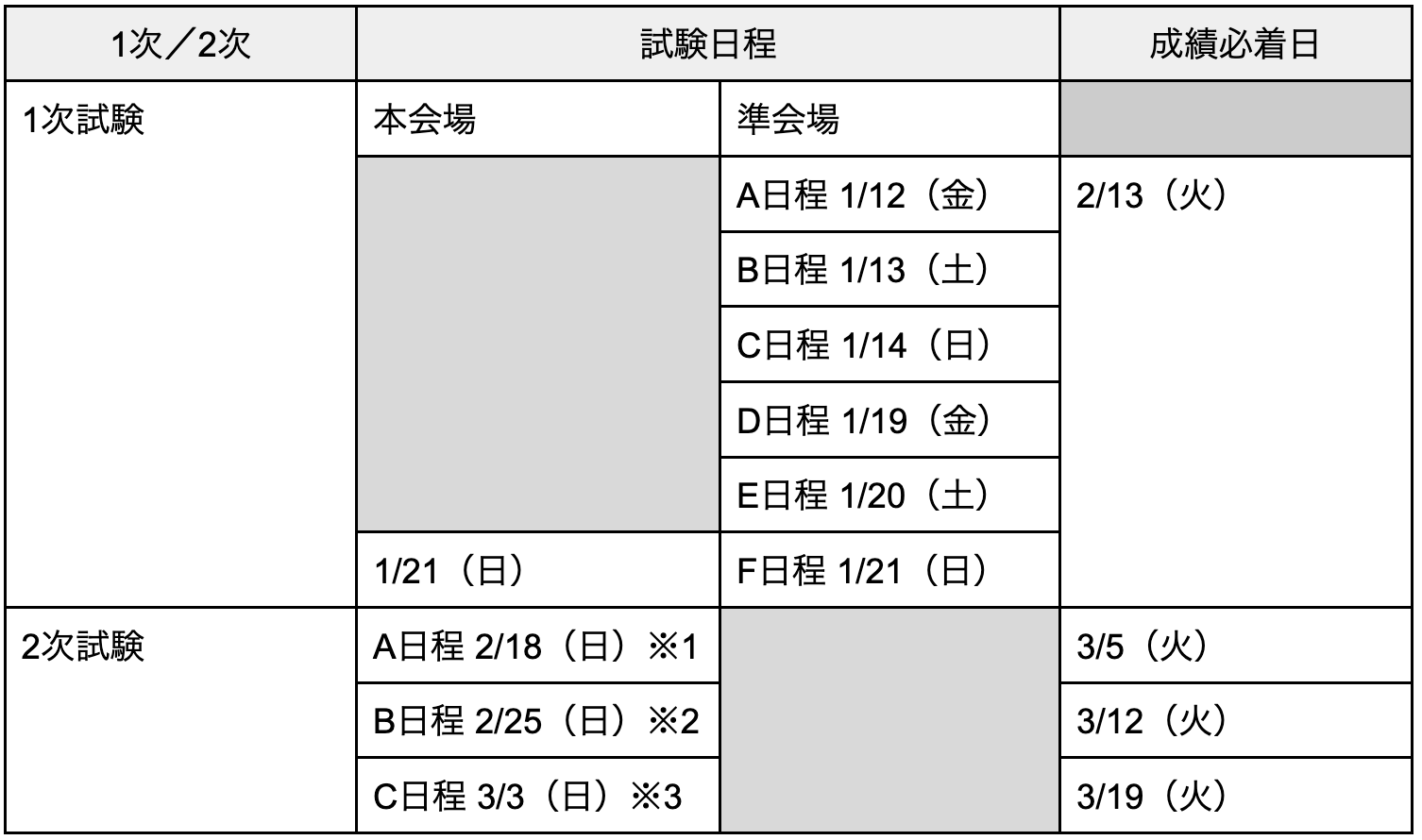 【2023年度版】英検®︎の試験日程｜英検®︎S-CBTの活用法も - 英語ブログ - こども専門オンライン英会話【QQキッズ】